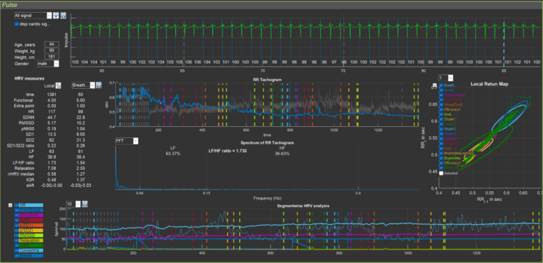 CleverPoint. VR-based real-time EEG/EMG, ECG technology